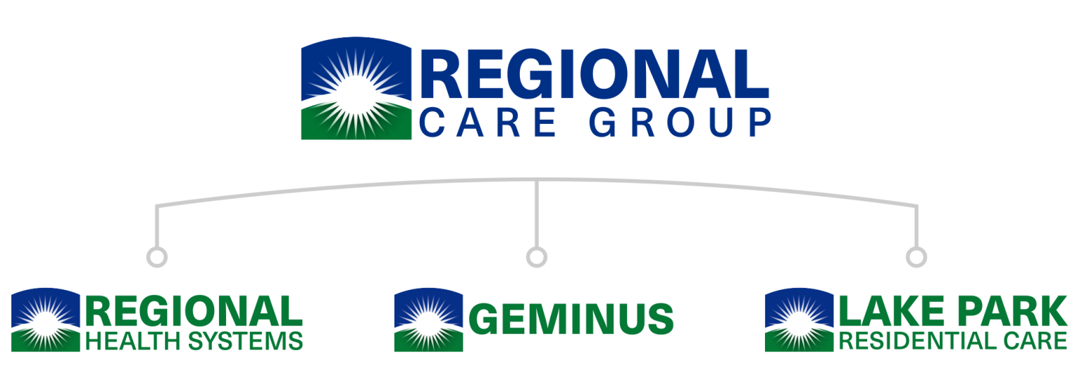 About | Regional Care Group